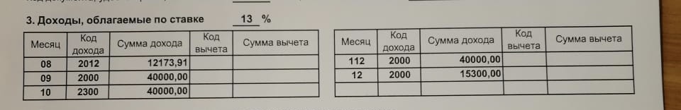 ООО ПМК-710 - отзывы сотрудников о работе. | ООО ПМК-710 в городе Иваново.